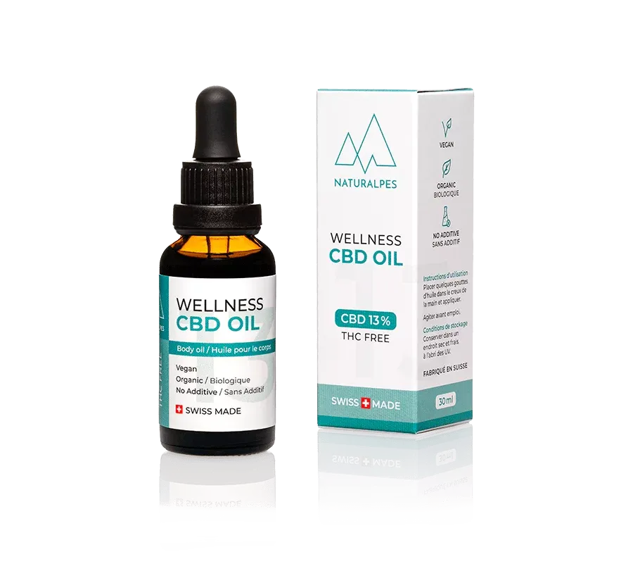 Wellness 13% CBD Oil | CBD Swiss Made ORGANIC | Naturalpes